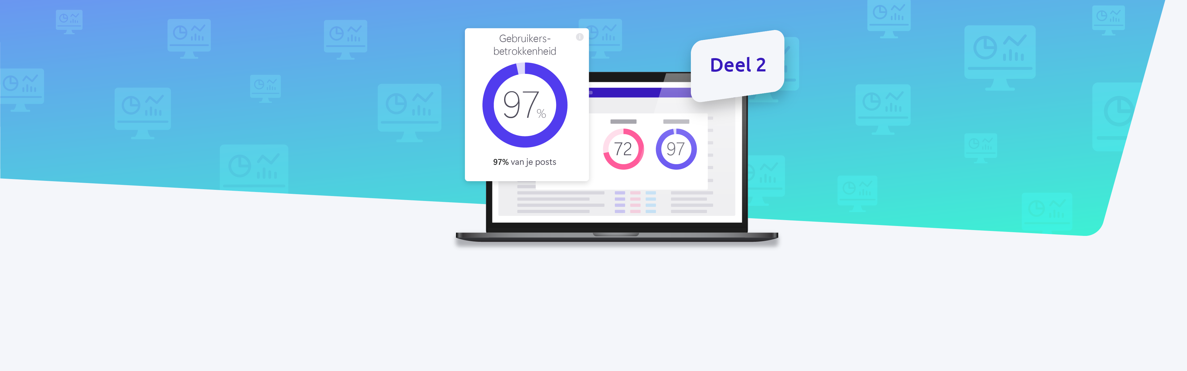 5 factoren bij het meten van interne communicatie