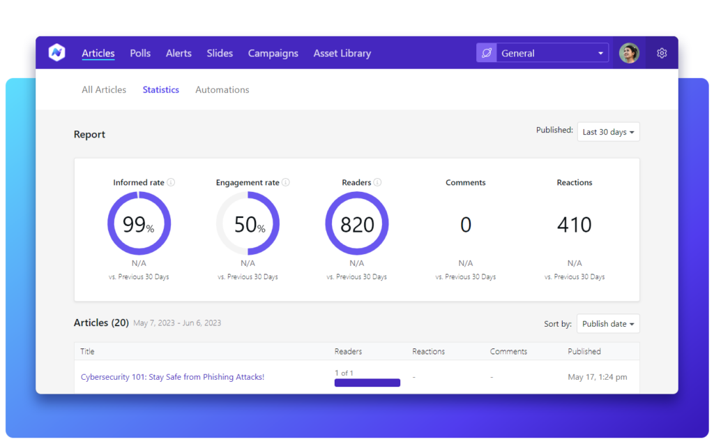 Reasons to switch to the Content Hub - netpresenter.com