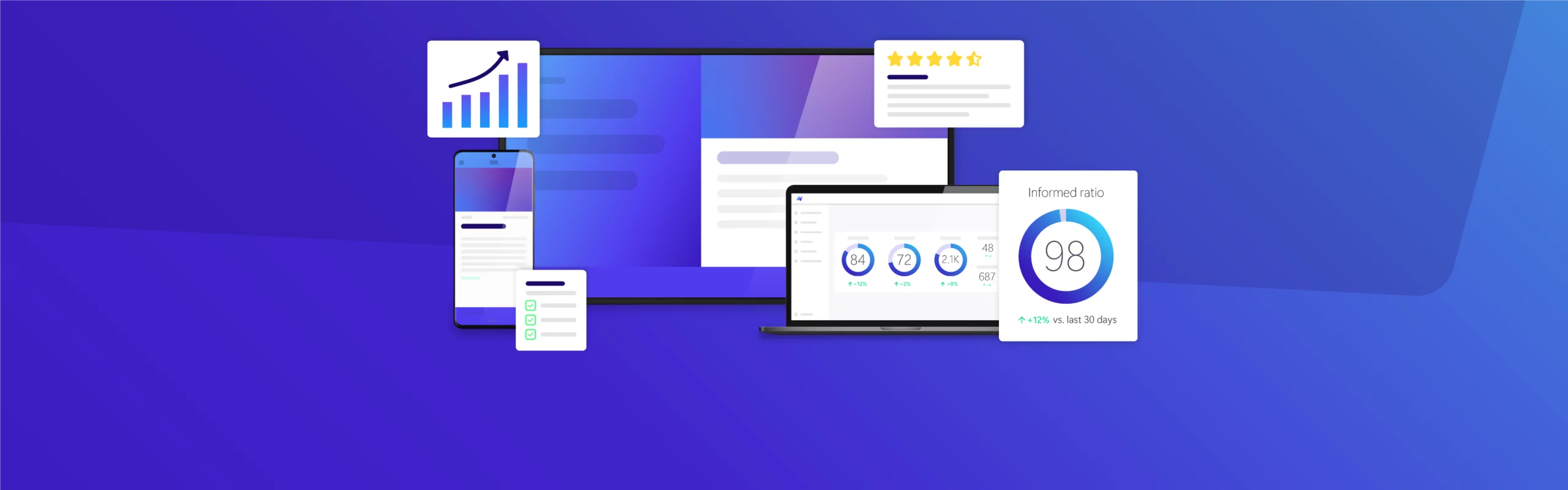 The impact of Netpresenter in numbers - netpresenter.com